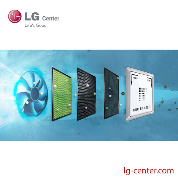 ساید بای ساید سه درب اسنوا مدل SN8-3350GW - فروشگاه اینترنتی ال جی سنتر